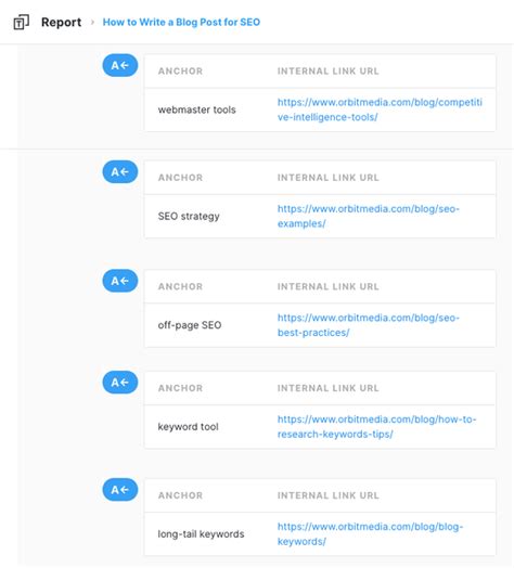 what are the most common internal linking mistakes made with on page