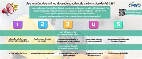 Pico บริษัทจัดจำหน่ายเครื่องมือวัดอุตสาหกรรม เครื่องมือ Cems