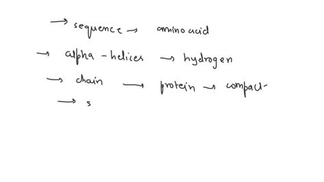 SOLVED Complete The Following Vocabulary Exercise Relating To The