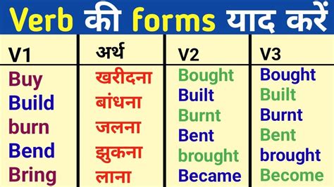 रोज़ बोली जाने वाली English की Verbs याद करेंअंग्रेज़ी बोलने के