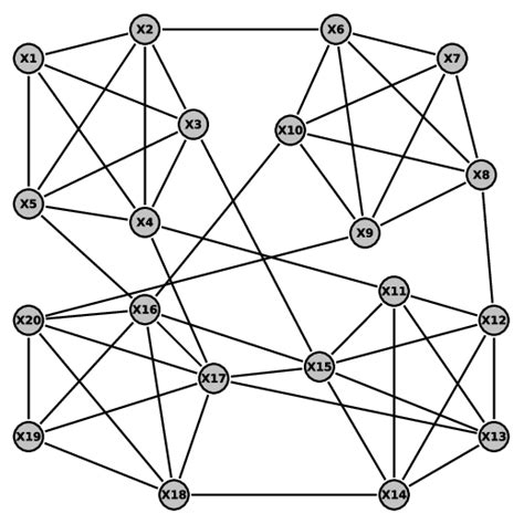 1 An Example Of Constraint Graph Download Scientific Diagram