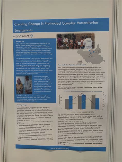 Lanre Williams Ayedun On Linkedin Its Day 2 Aidex The Global