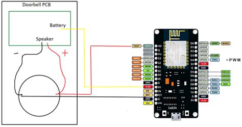 Doorbell Hacked With Telegram Bot 5 Steps Instructables