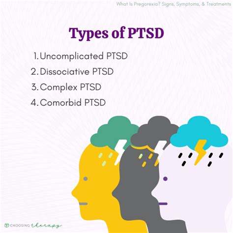 What Are The Different Types Of PTSD