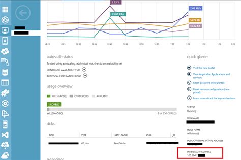 Azure Storage Account With SAS Token Stack Overflow