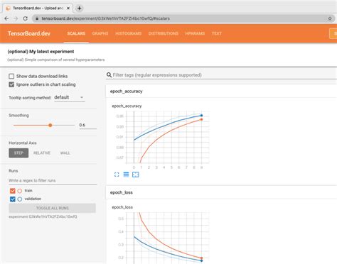The Complete Guide To ML Model Visualization With Tensorboard Intel Tiber AI Studio