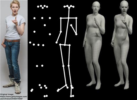 Uncovering A Body With Ai Metaphysicai