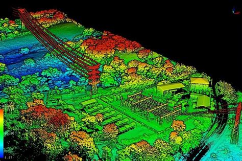 Deepak Joshi On Linkedin Technology Energy Data Lidar Photogramteric Dronesurvey