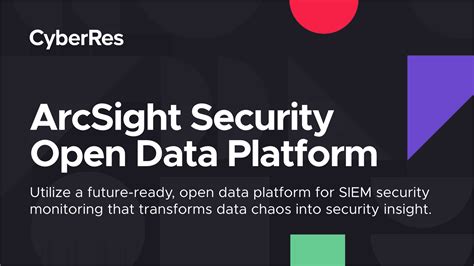 Arcsight Security Open Data Platform CyberRes