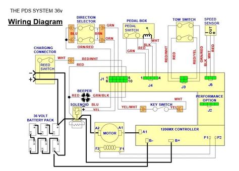Ezgo Golf Cart Electrical Diagram