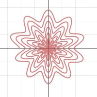 Daily Desmos A Desmos