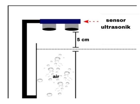 Rancang Bangun Mesin Air Otomatis Berbasis Arduino Uno