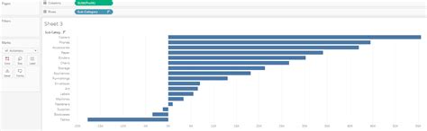 Tableau Filters Types Examples How To Apply Tableau Filters