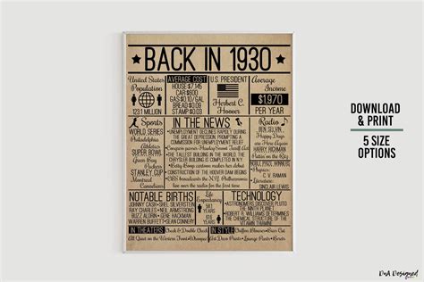 30s Font