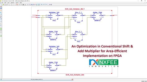 An Optimization In Conventional Shift Andadd Multiplier For Area