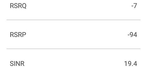 T Mobile Home Internet Connection Metrics 1 28am Est 02 26 2021