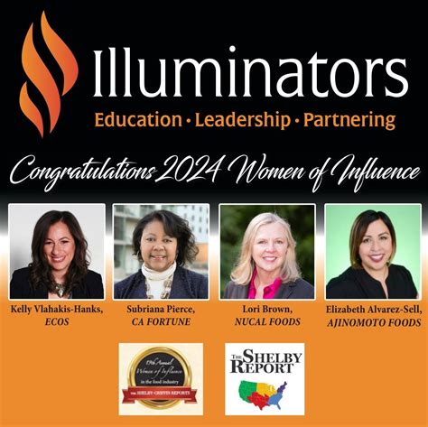 Thomas Huls On Linkedin That Is An Amazing Group Of Leaders