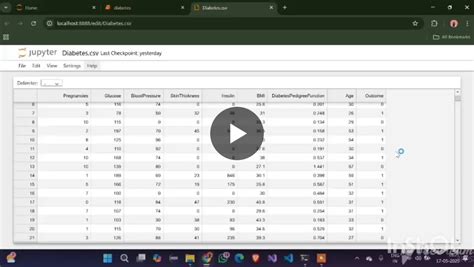 Python Machinelearning Diabetesprediction Internshipjourney