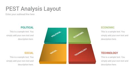 Pestle Analysis Keynote Template Slidesalad