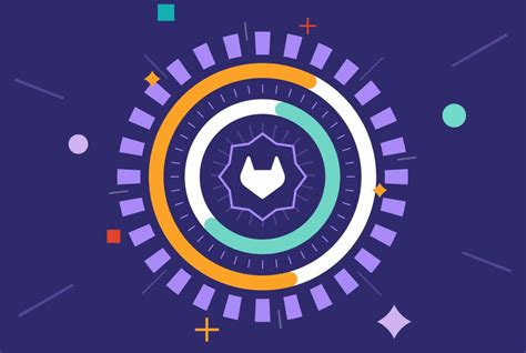 Dmitrey Kazin On Linkedin Gitlab Named A Leader In The Gartner® Magic