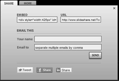 Embed Into SharePoint Part 1 SlideShare Blog Alex Pearce