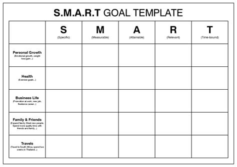 15 Action Plan Worksheet Template Free Pdf At
