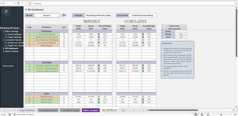 Marketing Kpi Excel Template Kpi Marketing Dashboard Performance