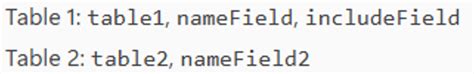 How To Populate A Table One Row 1 Name Into Table 2 If A Row Value In