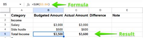 How To Create A Budget Spreadsheet In Google Sheets