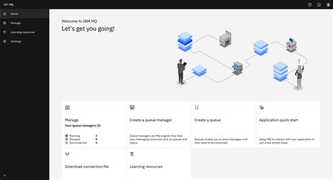 Setting Up And Using The Ibm Mq Console Ibm Developer