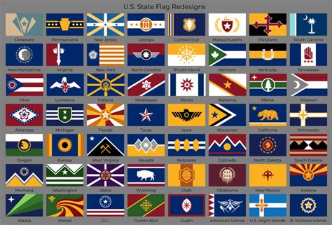 Us State Flag Redesigns Vexillology Us States Flags Earth Flag