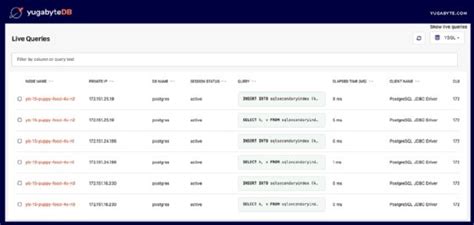 Yugabytedb Brings New Spark To Distributed Sql Database Techtarget