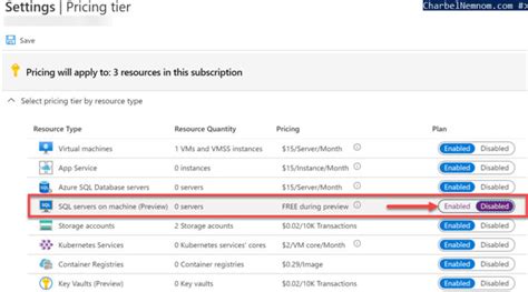 Protect Sql Servers Running On Azure Vms With Azure Security Center