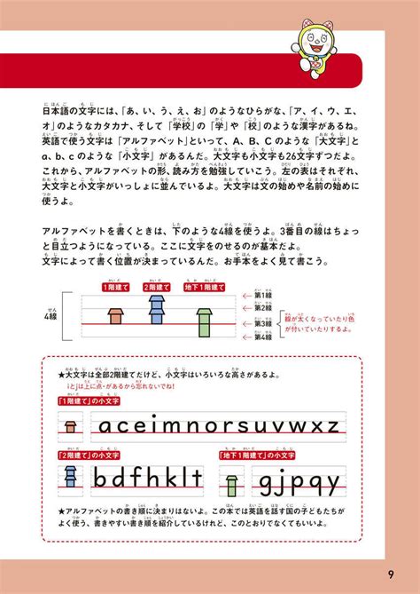 ドラえもんはじめての英語ドリル アルファベット・フォニックス・ローマ字 イロトリドリル