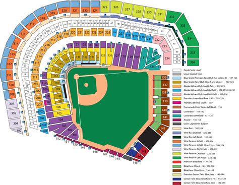 Pnc park seating chart – Artofit