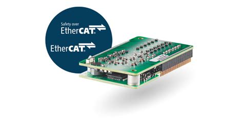 Functional Safety Over Ethercat With Ixxat Safe T100 Fsoe Drives