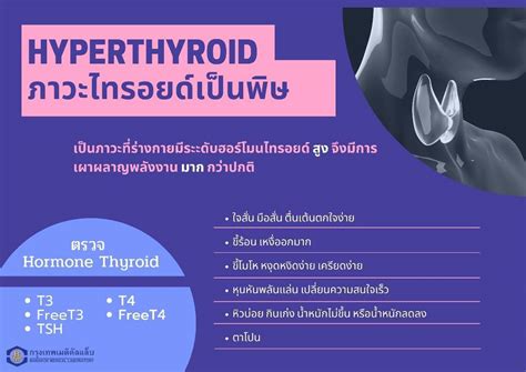 Hyperthyroid Bangkok Medical Lab กรุงเทพเมดิคัลแล็บ Facebook