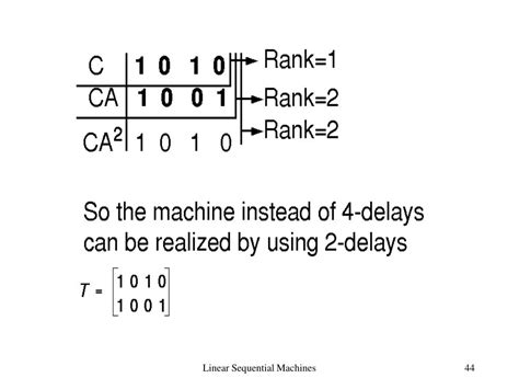 Ppt Linear Sequential Machine And Reduction Of Linear Sequential