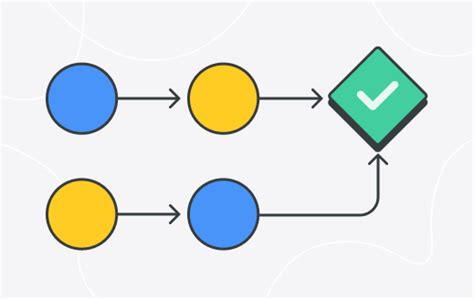 How Dependency Mapping Can Lead To Better Project Outcomes Nulab