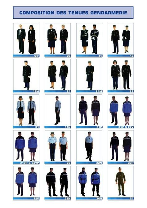 Uniforme Armée Française Uniforme Gendarmerie Gendarmerie Française