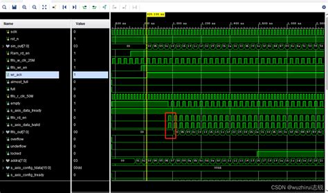 基于fpga对信号连续做fft开发调试总结连续fft Csdn博客