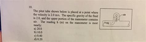 Solved The Pitot Tube Shown Below Is Placed At A Point Where Chegg