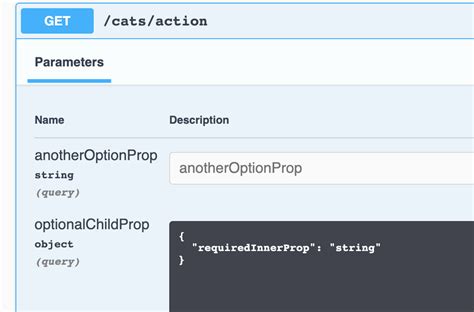 Bug Swagger Properties From Inner Dto Are Expanded · Issue 1299