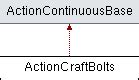 Dayz Explorer Actioncraftbolts Class Reference