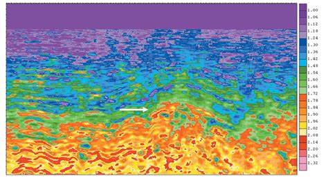 Velocity Determination For Pore Pressure Prediction Cseg Recorder
