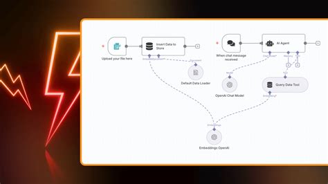 how to export sql data to excel in 3 ways n8n blog