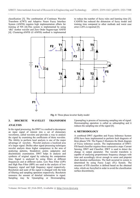 Fault Detection And Diagnosis Of High Speed Switching Devices In Power