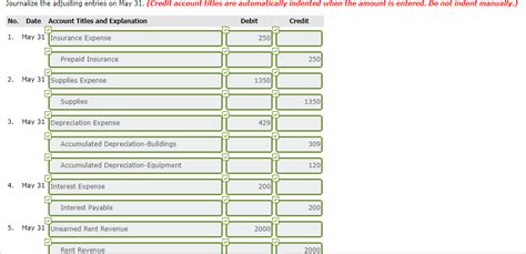 solved problems mostly done prepare a ledger using the