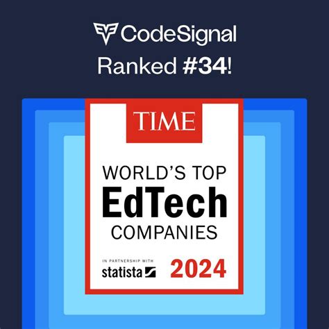 Codesignal Shines In Our Portfolio Manuk Hergnyan