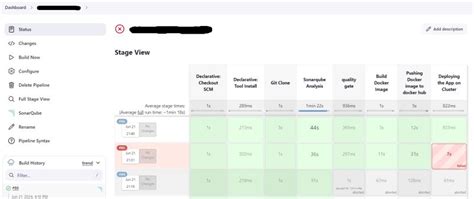 utkarsh dubey on linkedin jenkins kubernetes containers devops